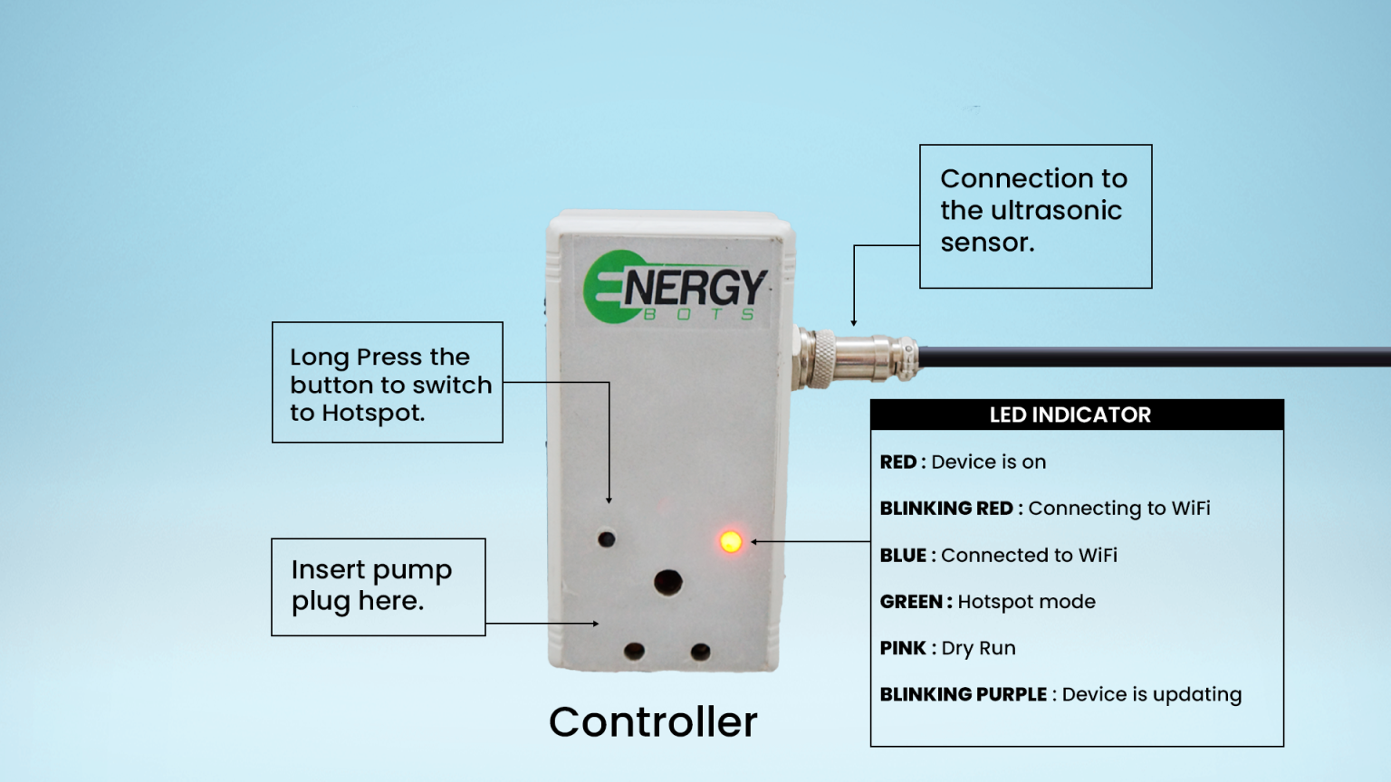 FloSenso - Smart Water Level Controller