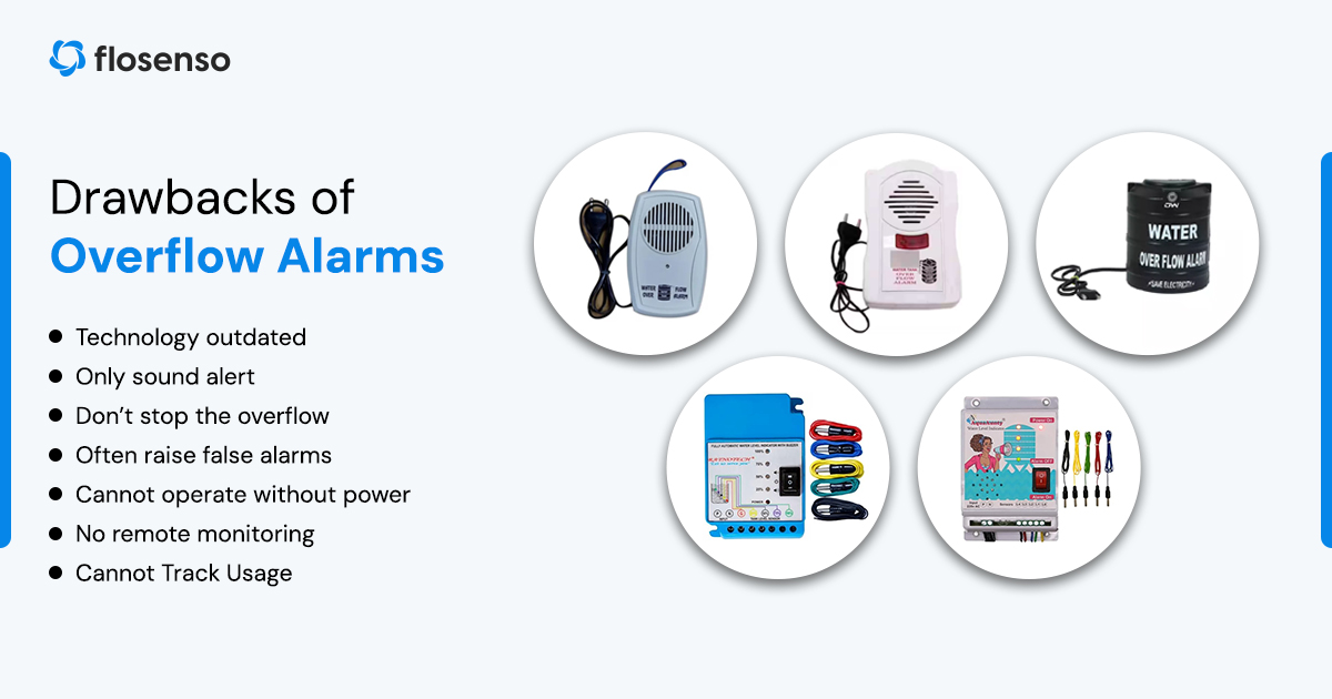 Why you should say goodbye to outdated water tank overflow alarm